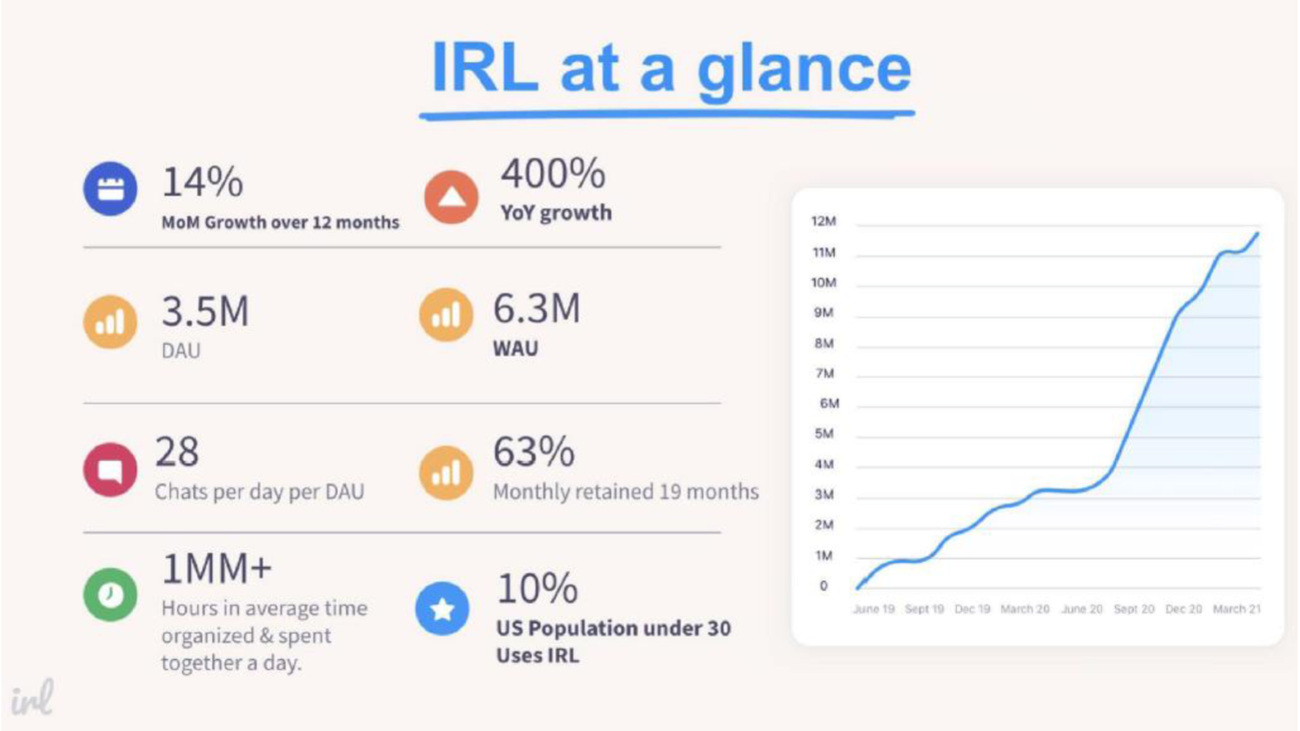 SoftBank Sues Former IRL CEO For Fraud — The Information