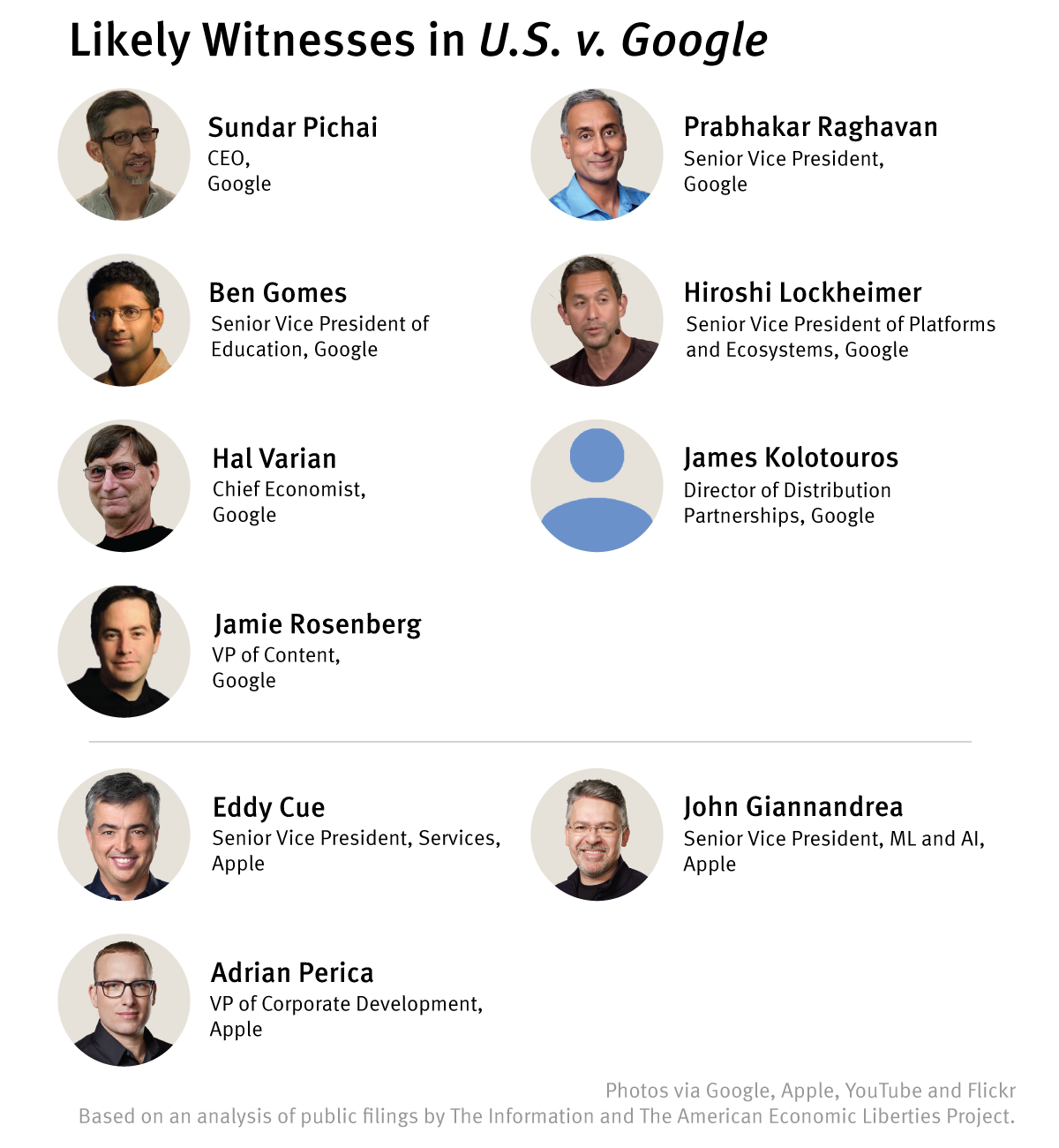 As Google Case Heads to Trial, a Judge’s Decisions Worry Company’s ...