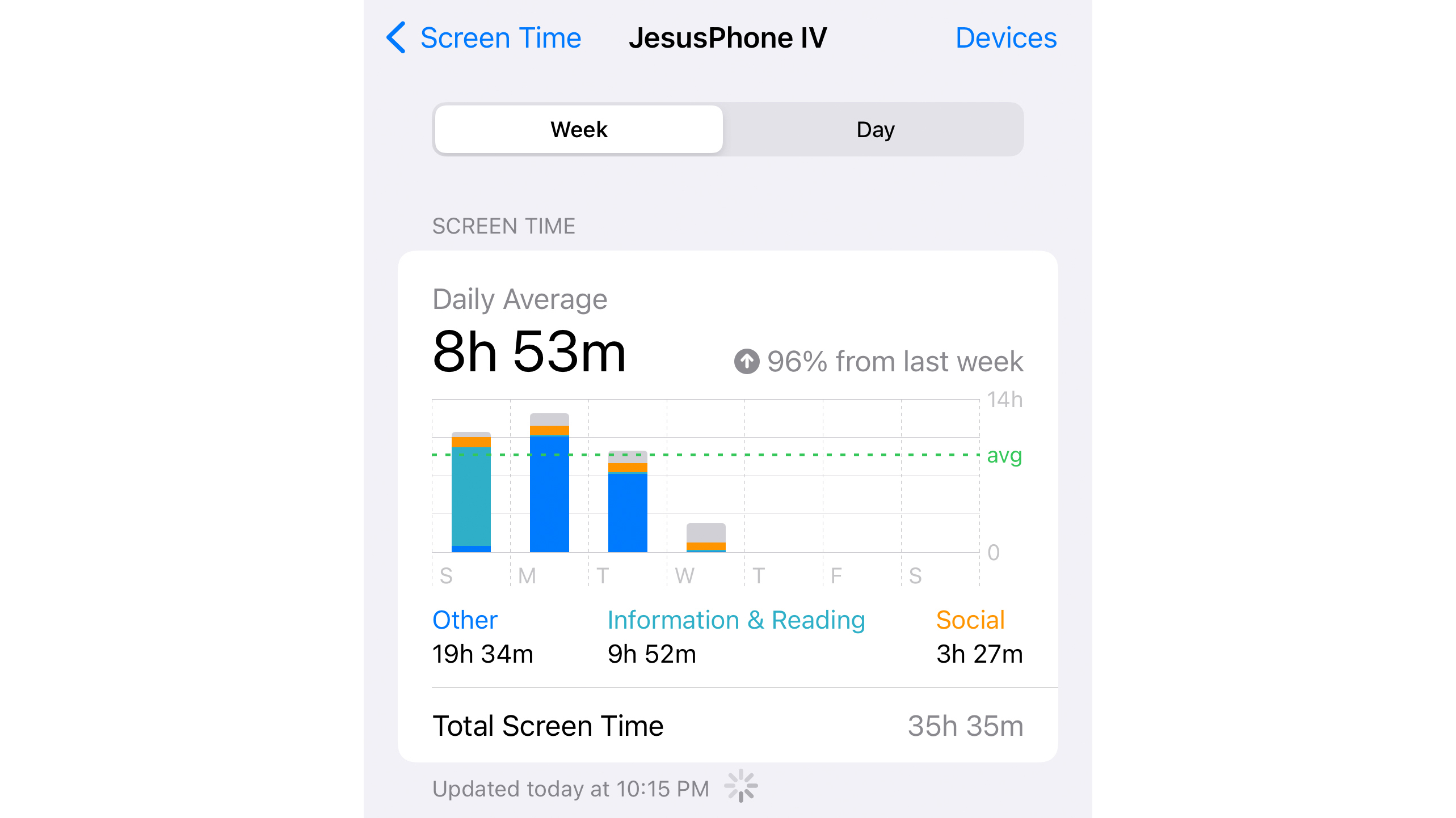Screentime: The Inventor of the Hashtag Is Still a Twitter Loyalist ...