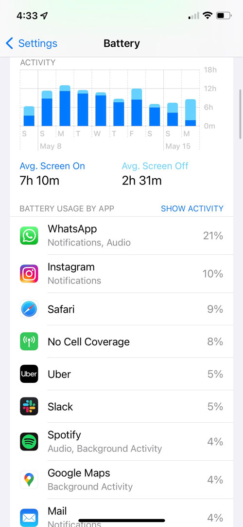 Former Musical.ly President Alex Hofmann Spends 9 Hours a Day on His ...